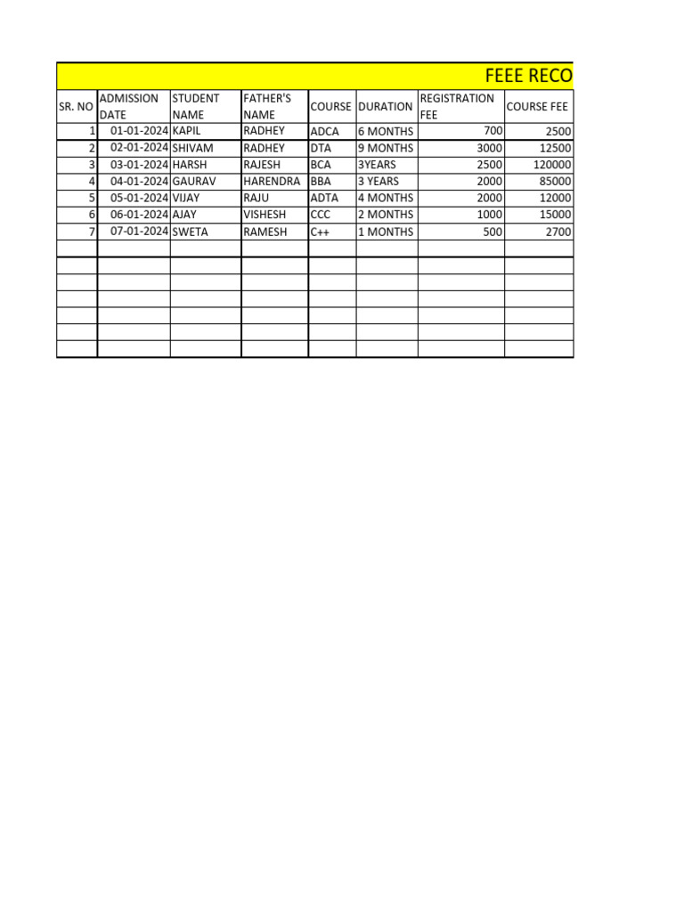 Student Course Fee Details | PDF
