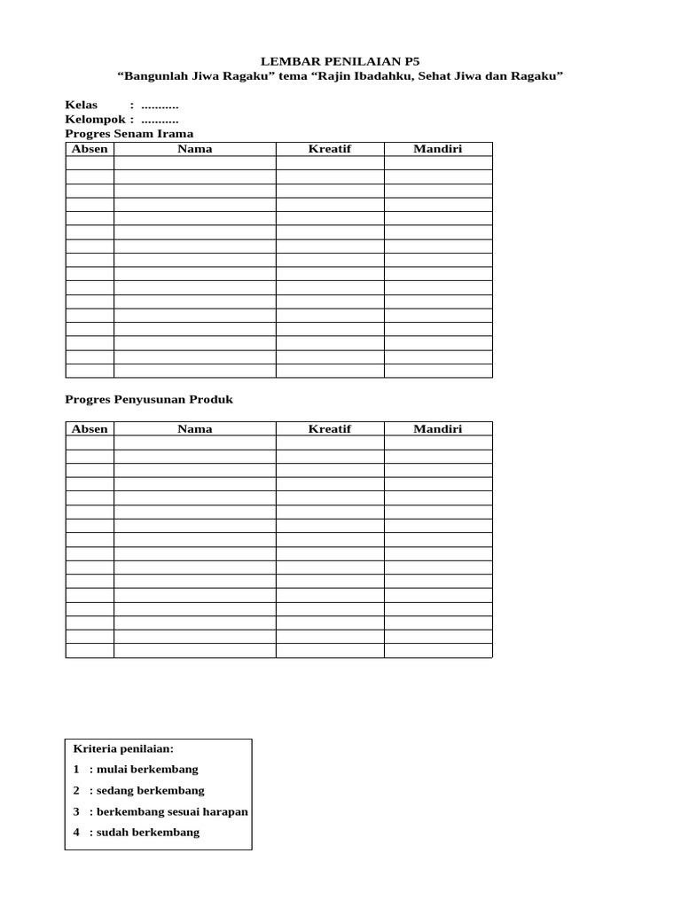 Lembar Penilaian P5 | PDF