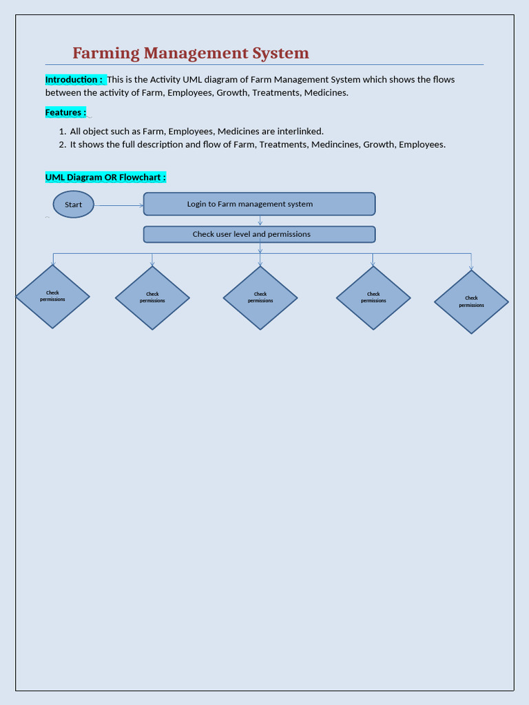 Farming Management System Info. | PDF