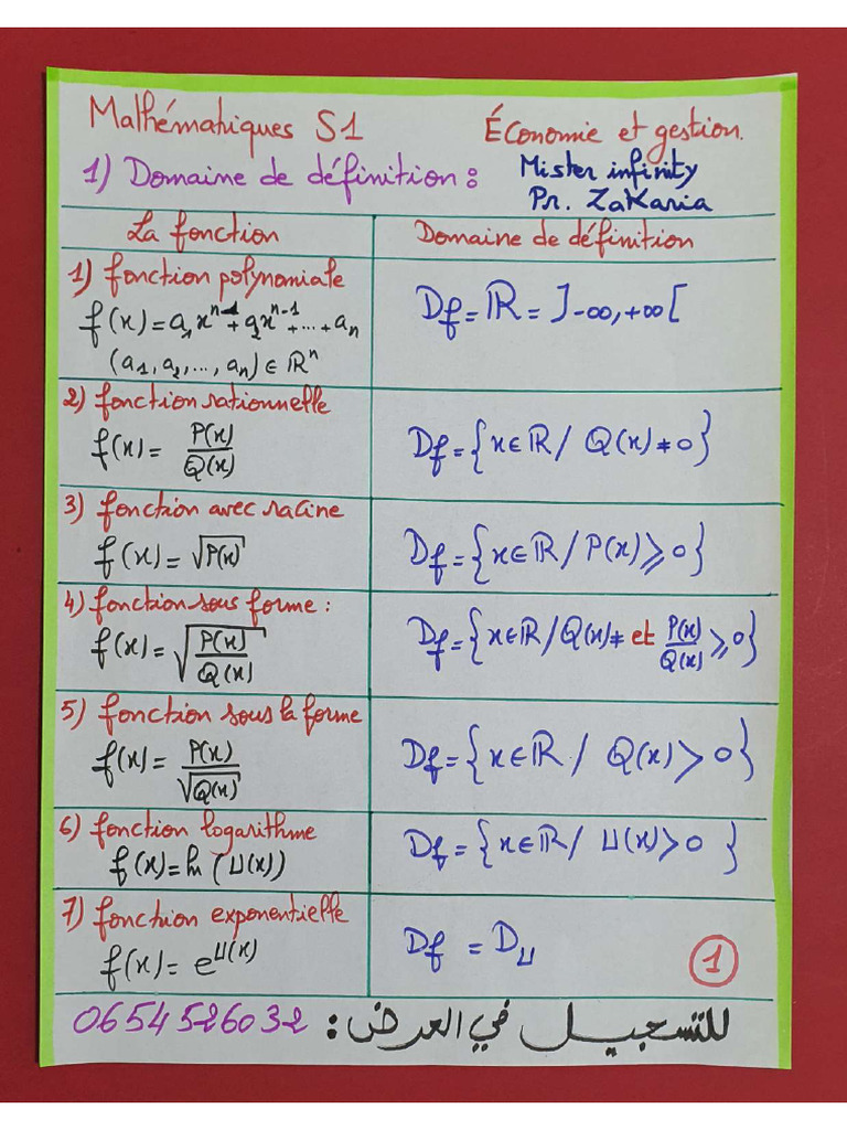 Fonction D'une Variable Réelle Mister - Infinity | PDF