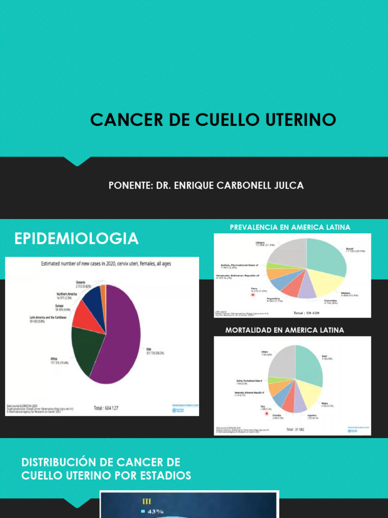 Cancer de Cuello Uterino | PDF | Cáncer de cuello uterino | Cáncer