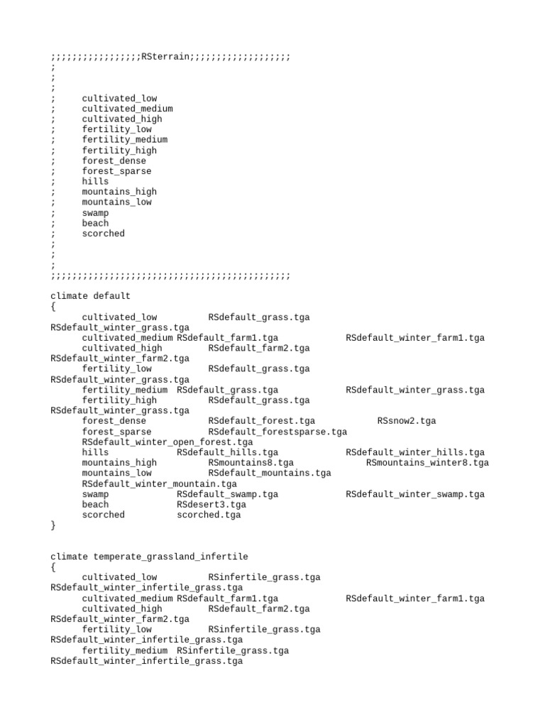 Descr Aerial Map Ground Types | PDF