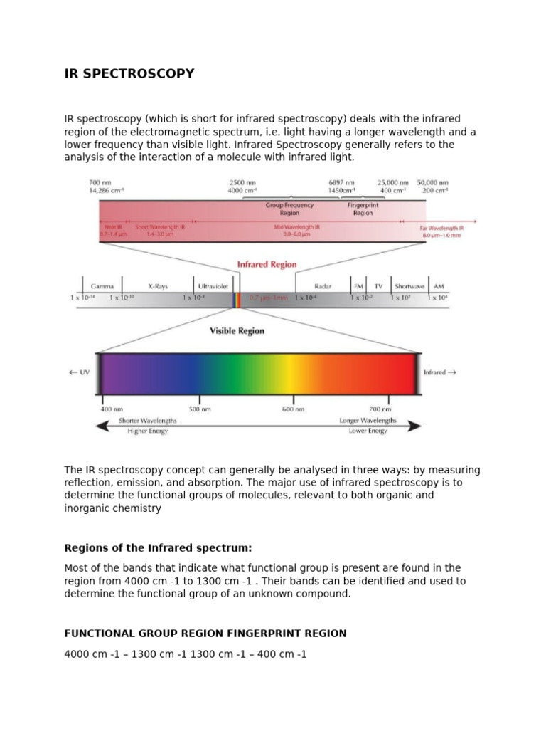 IR SPECTROSCOPY | PDF | Absorption Spectroscopy | Spectroscopy