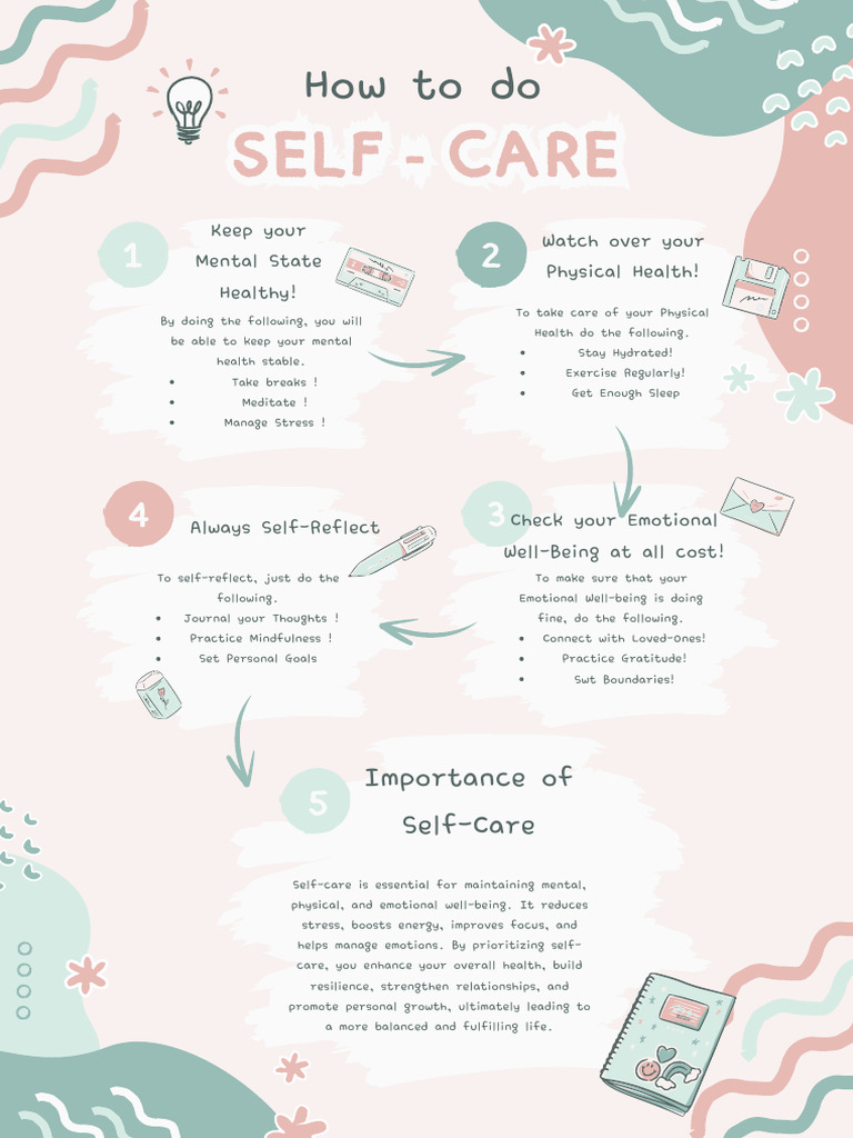 Self Care Infographic | PDF