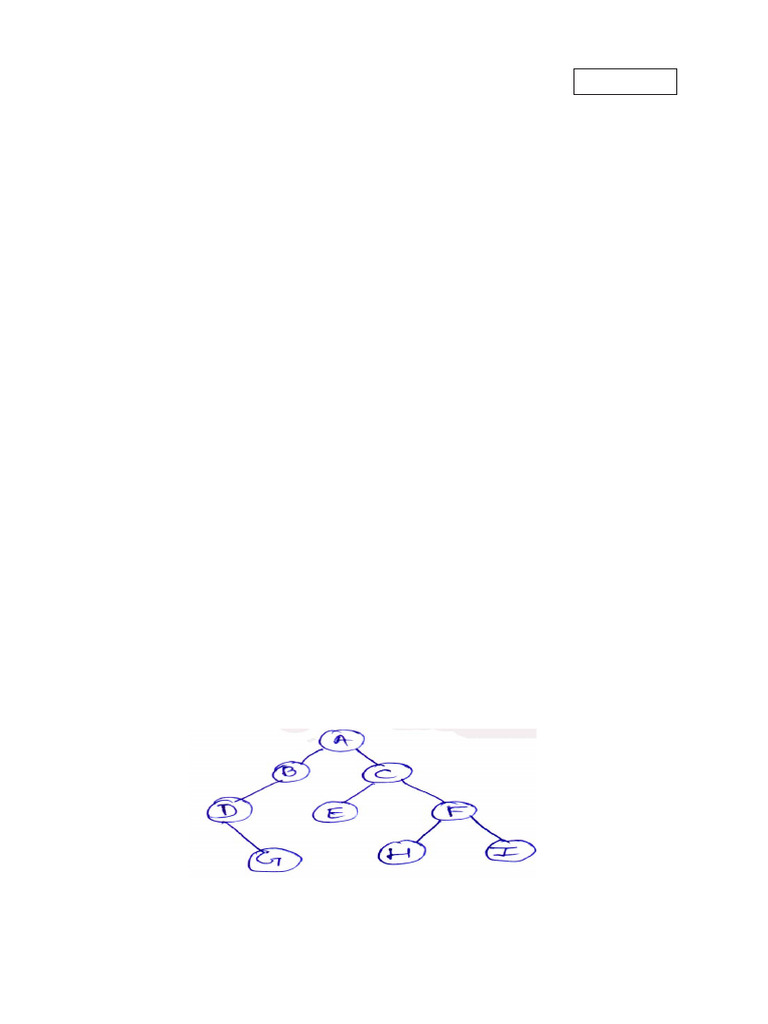 Data Structures and Algorithms-II | PDF