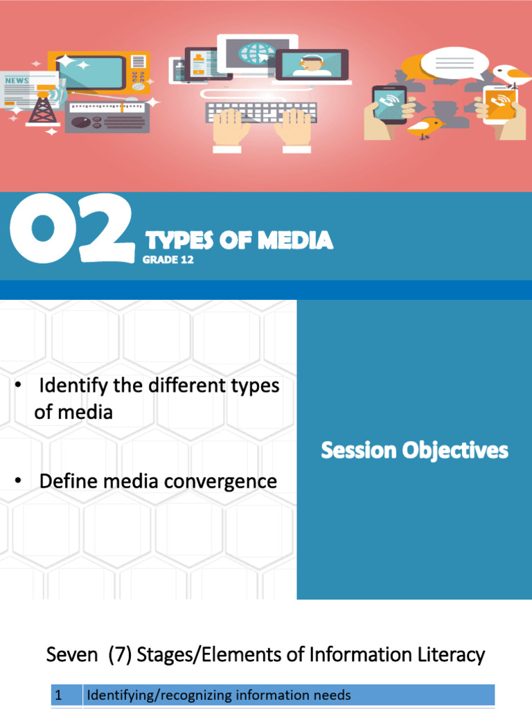 lesson-2 | PDF | Mass Media | Communication