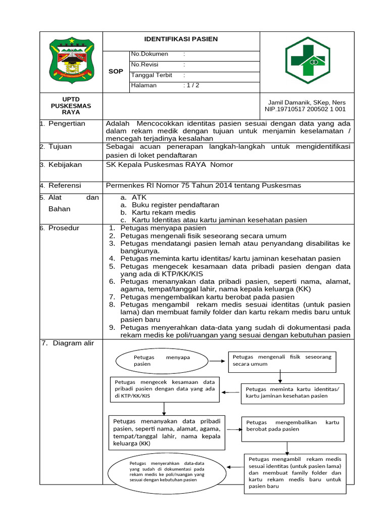 7.1.1.7 SOP IDENTIFIKASI PASIEN - perbaikan | PDF