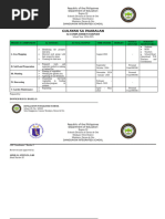 Early Registration-2023-2024 - Accomplishment Report | PDF