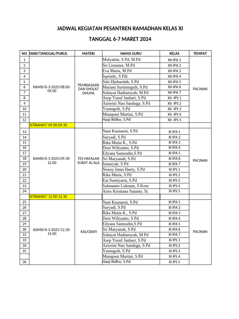 Jadwal Ramadhan Mandiri (Smartren) Tahun 2025 | PDF