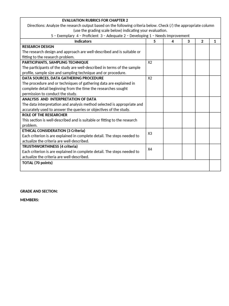 EVALUATION-RUBRICS-FOR-CHAPTER-2-METHODS-1 | PDF