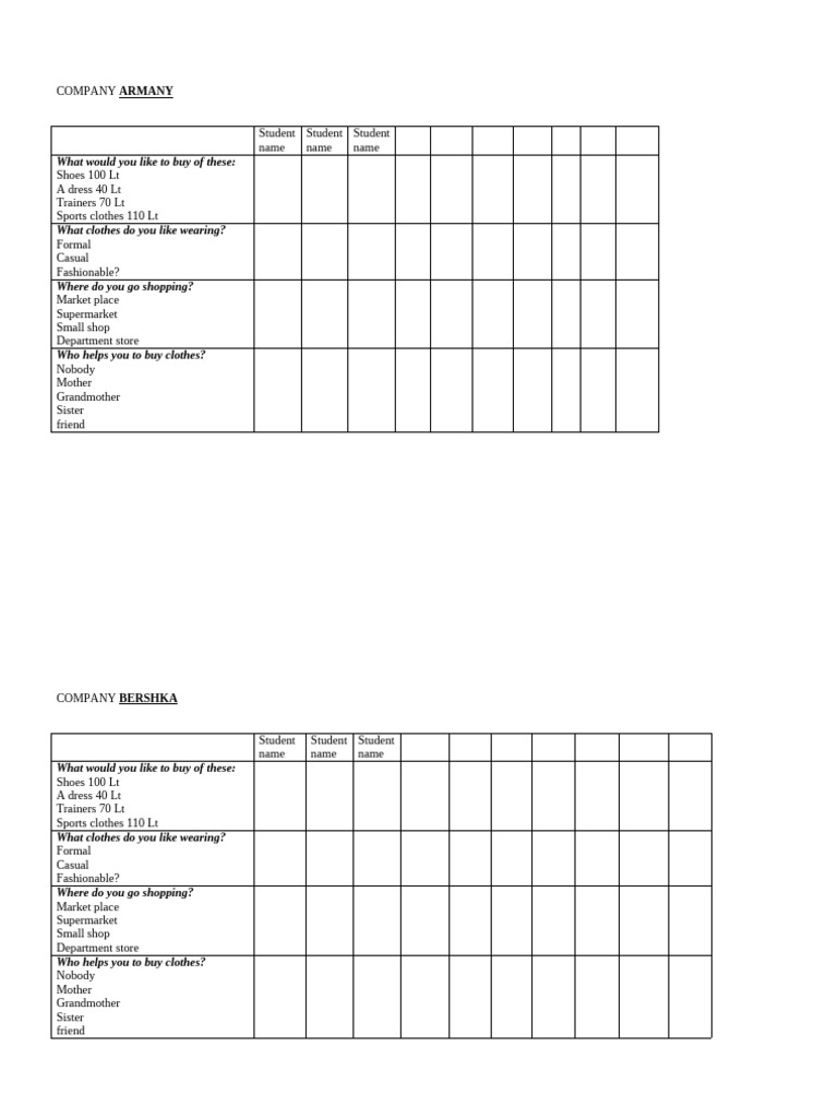 Clothes Survey | PDF