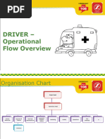 Logistics Company Org Chart | PDF | Art