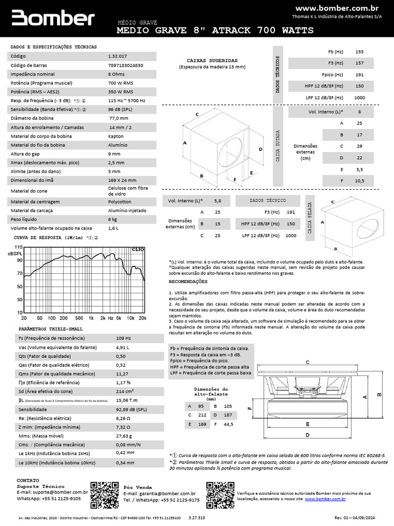 3.27.313-1.32.017-Manual-MG-8-ATRACK-700W-8-ohms-1 | PDF | Alto-falante | Eletromagnetismo