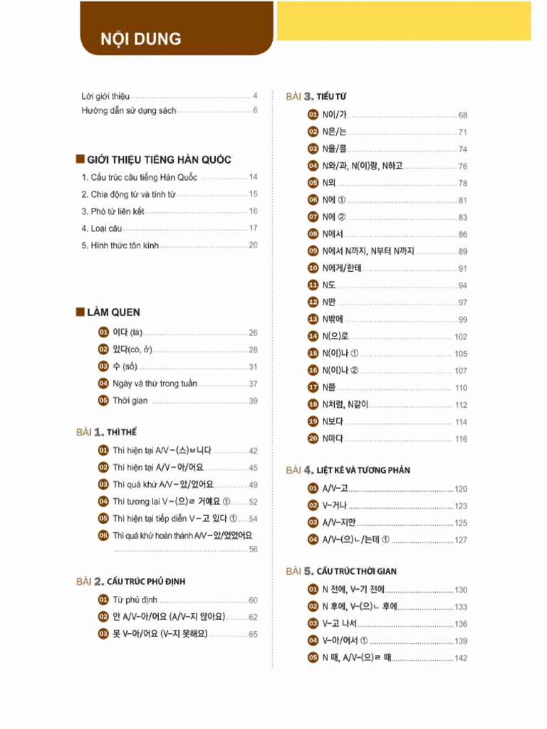 (Ä Á C Thá ) Ngá Phã¡p Tiáº¿ng HÃ N Thã NG Dá NG - SÆ¡ Cáº P | PDF