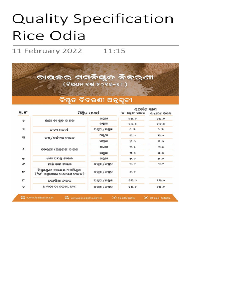 Quality Specification Rice Odia | PDF
