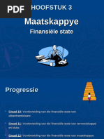 Finansiele State | PDF