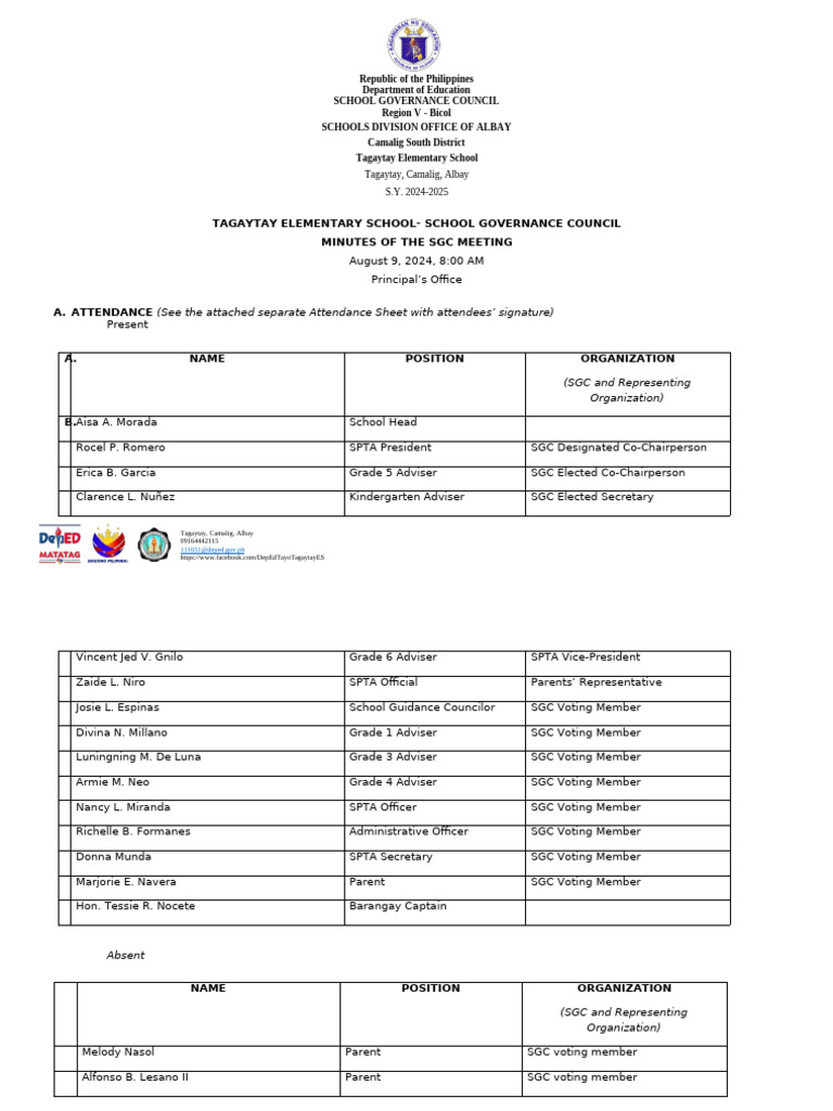SGC FI3 Minutes On The PPA Supportive of SIP AIP | PDF