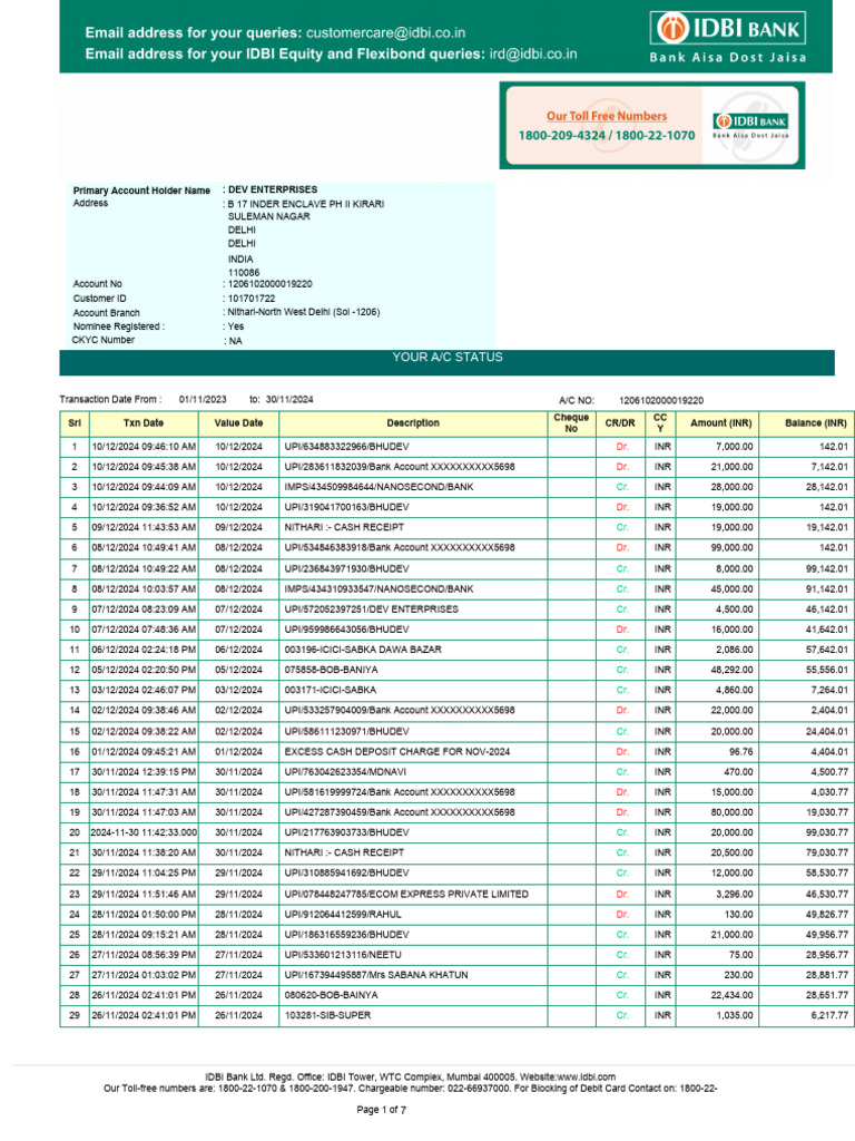 Dev Enterprises Transaction Summary | PDF | Debits And Credits | Money