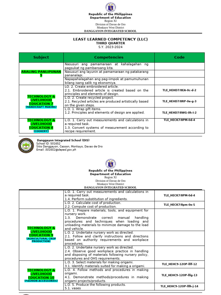 Least Learned Competency - Third Quarter | PDF