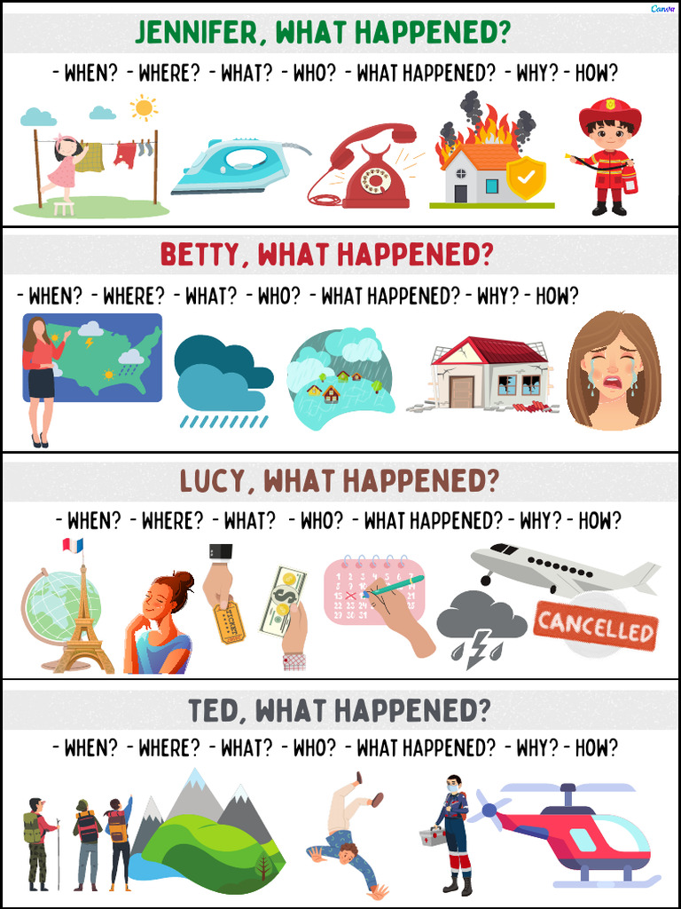 What Happened PDF 2 Nauka Z Efektem | PDF