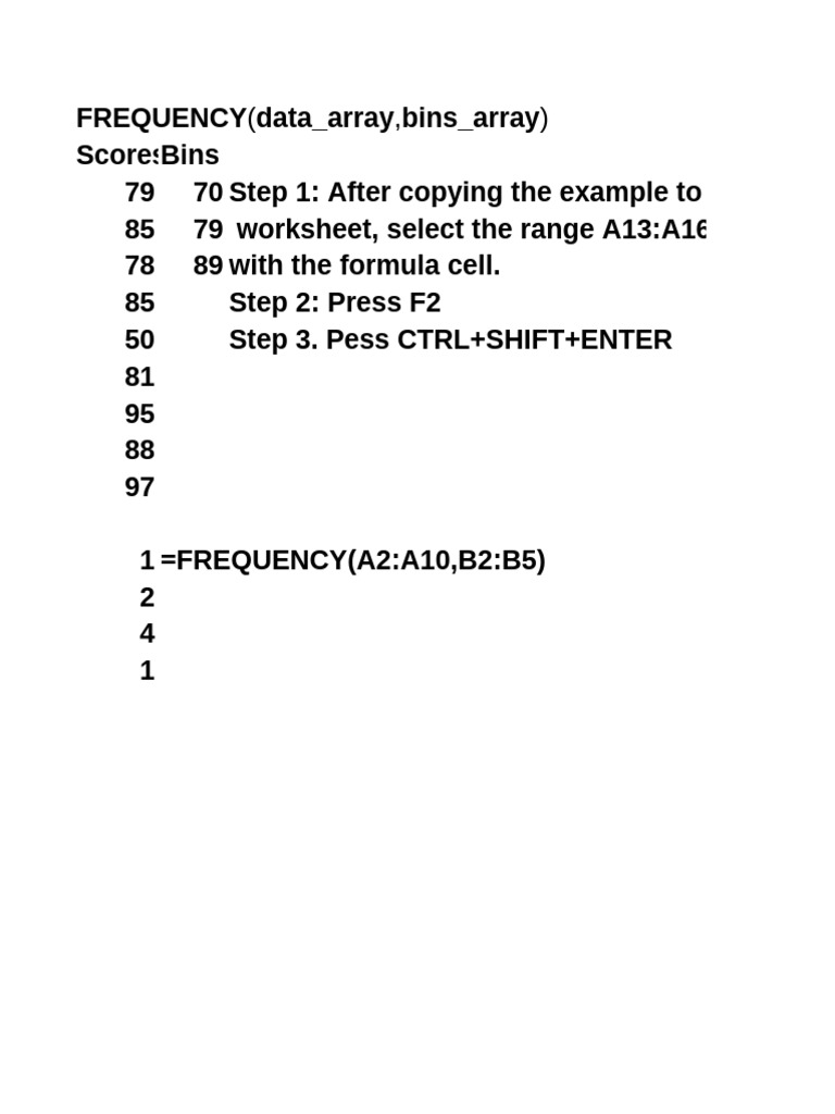 Frequency | PDF