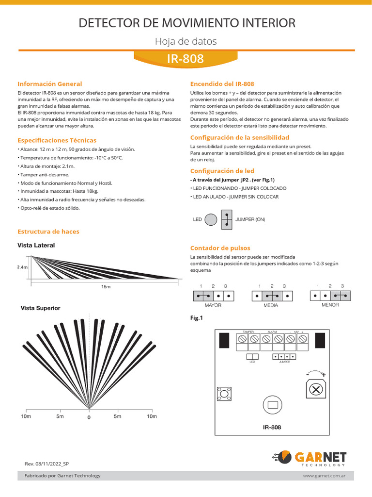 Datasheet IR-808 SP | PDF | Diodo emisor de luz