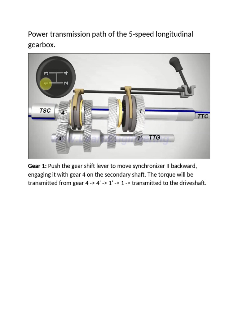 Power Transmission Path of The 5-Speed Longitudinal Gearbox. | PDF