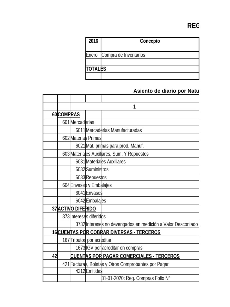 CP42 Práctica - Dirigida - NIC2 INVENTARIOS SOLUCION | PDF | Industrias ...