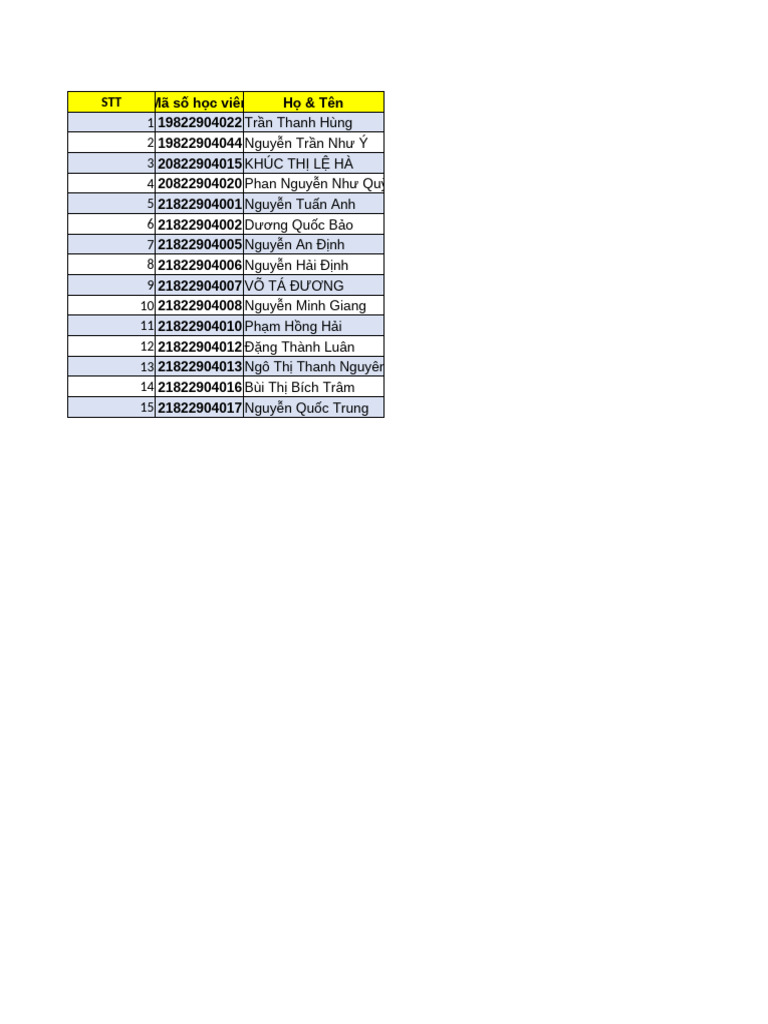 DANH SÁCH ĐĂNG KÝ TÊN ĐỀ TÀI & CBHD K | PDF