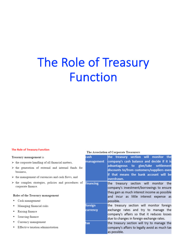 13. Role of Treasury Functions | PDF | Greeks (Finance) | Option (Finance)