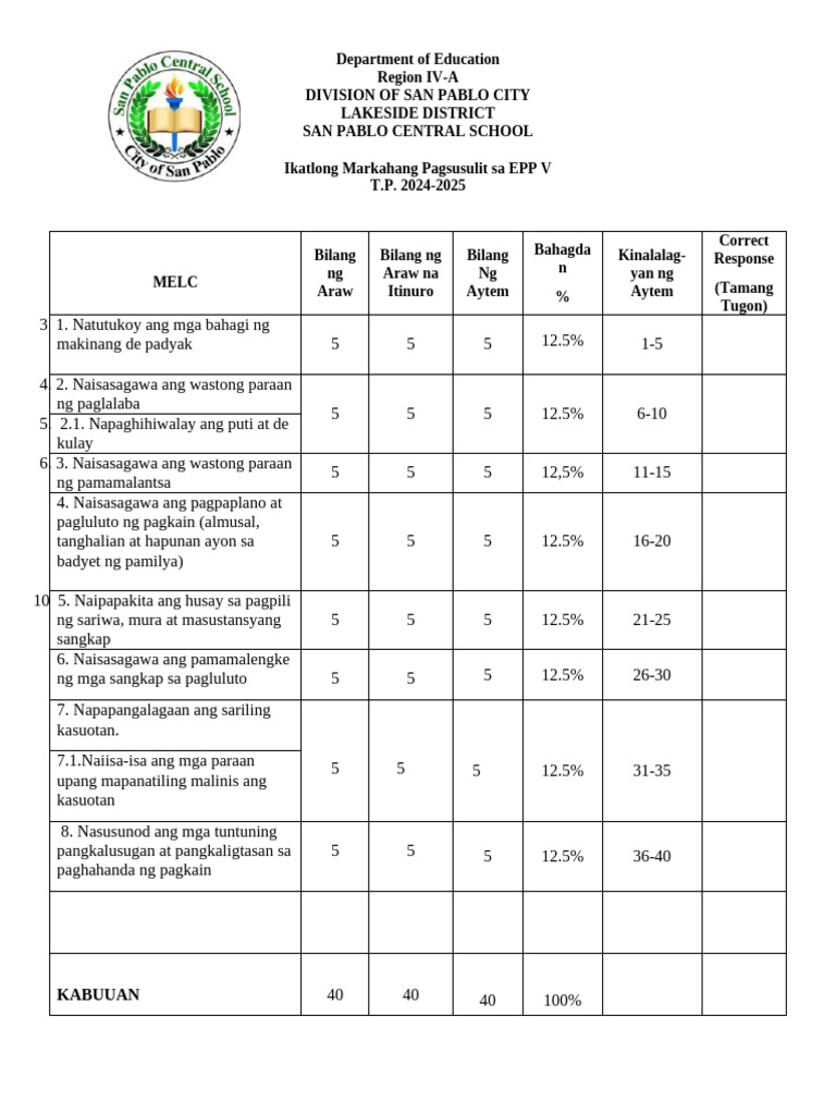 EPP 5 Q3 PT 2024-2025 (1) | PDF