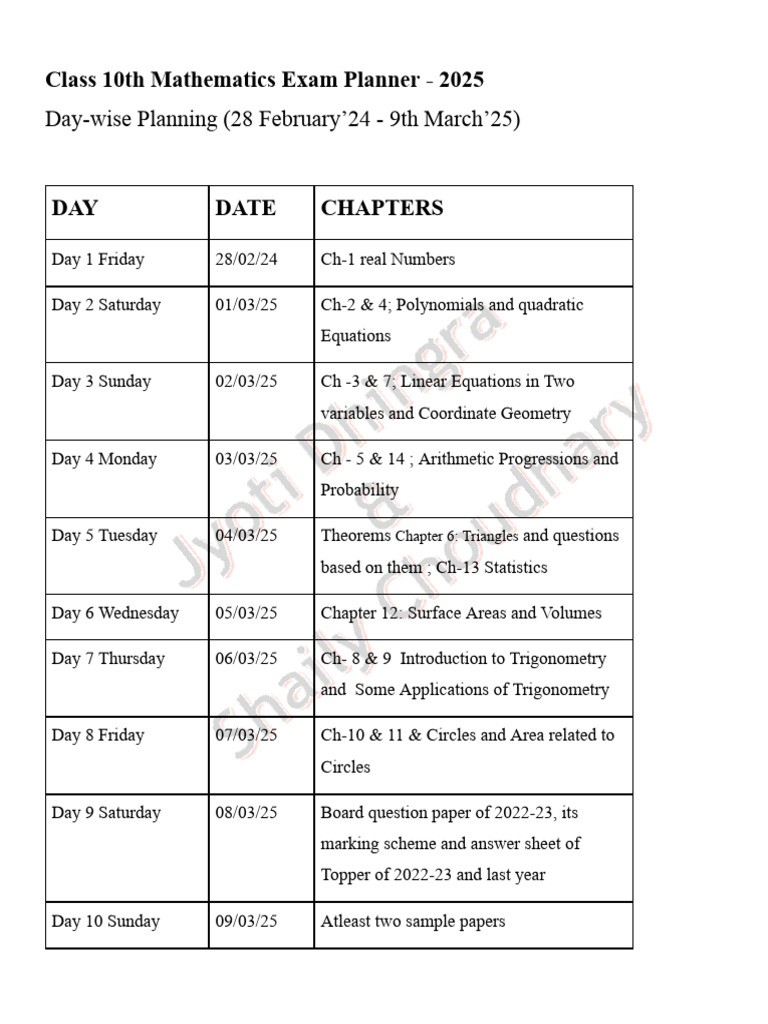 Class 10th Daywise Plan and Important Questions | PDF | Numbers | Algebra