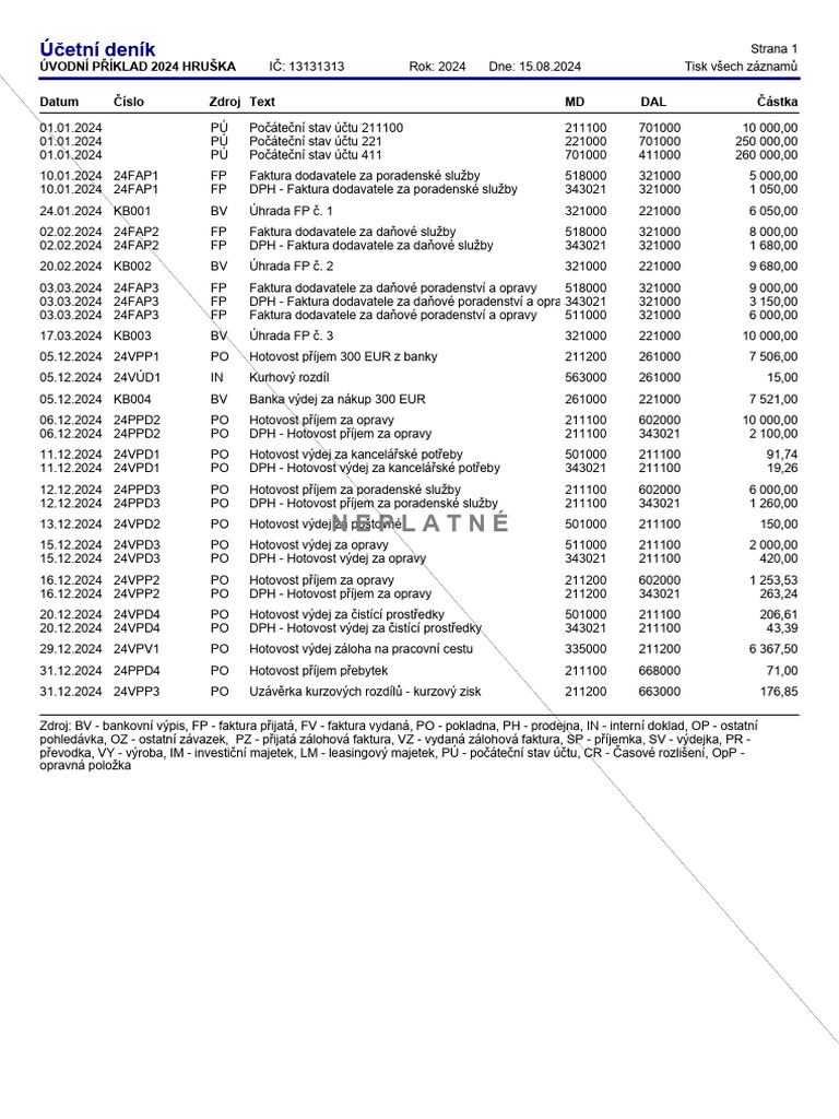 24 - ÚVODNÍ PŘÍKLAD - Účetní - Deník | PDF