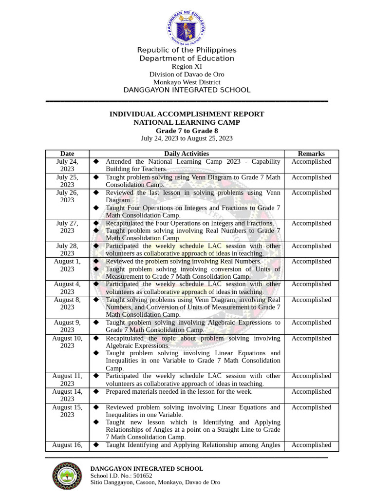 NLC - ACCOMPLISHMENT REPORT - MATH 7 | PDF | Mathematics | Algebra