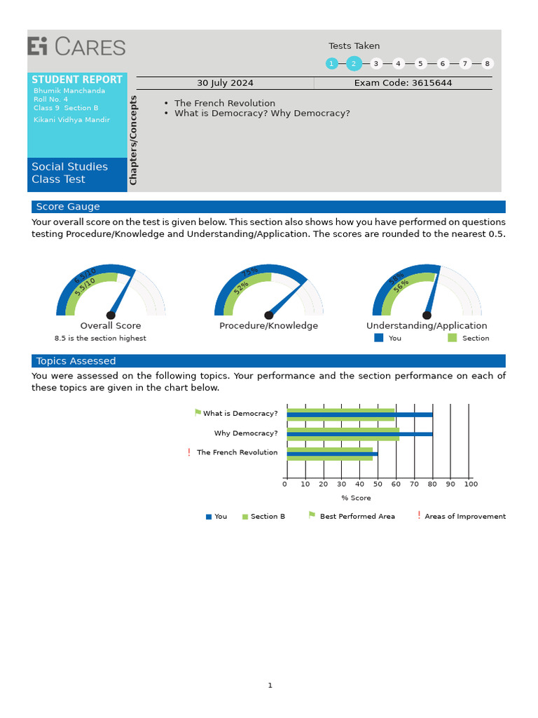 3628507 (1) | PDF | Government | Political Science