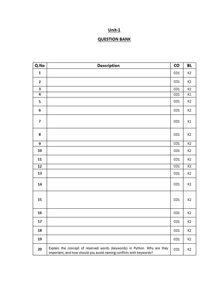 Python Programming Questions | PDF | Python (Programming Language ...