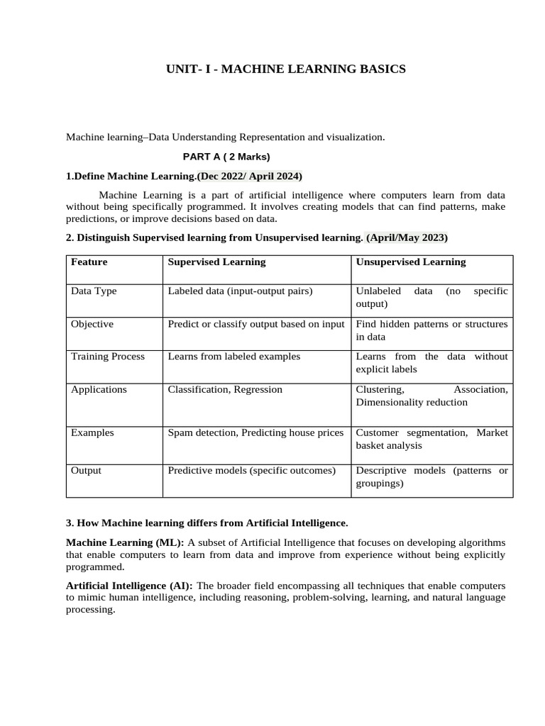 Question Bank - Student | PDF | Machine Learning | Cluster Analysis
