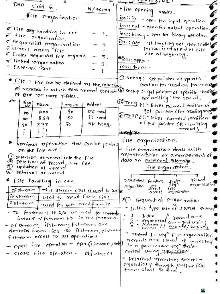 Dsa - Unit - 5 & 6 | PDF