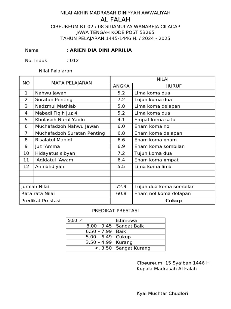 Nilai Akhir Madrasah Diniyyah Awwaliyah | PDF