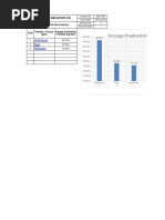 QIP Template for GP Training Evaluation | PDF