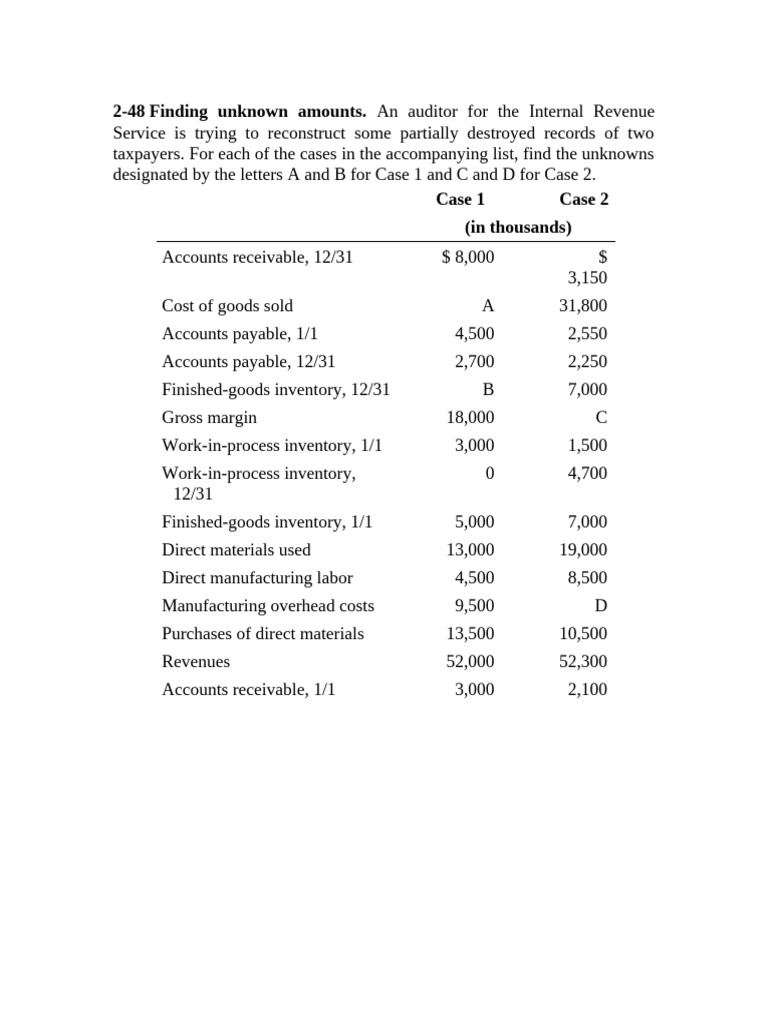 Exam 1 Class Problems | PDF | Cost Of Goods Sold | Business Economics
