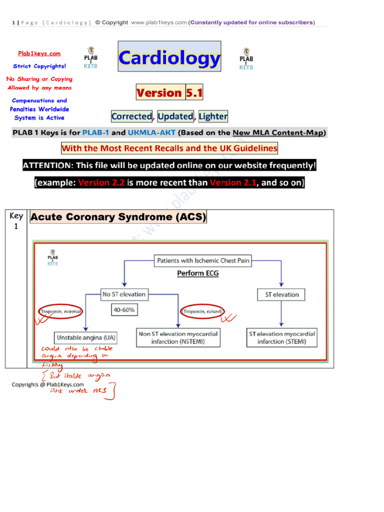 Cardiology | PDF
