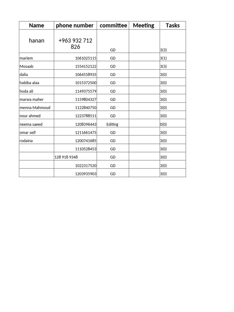 Evaluation Sheet | PDF