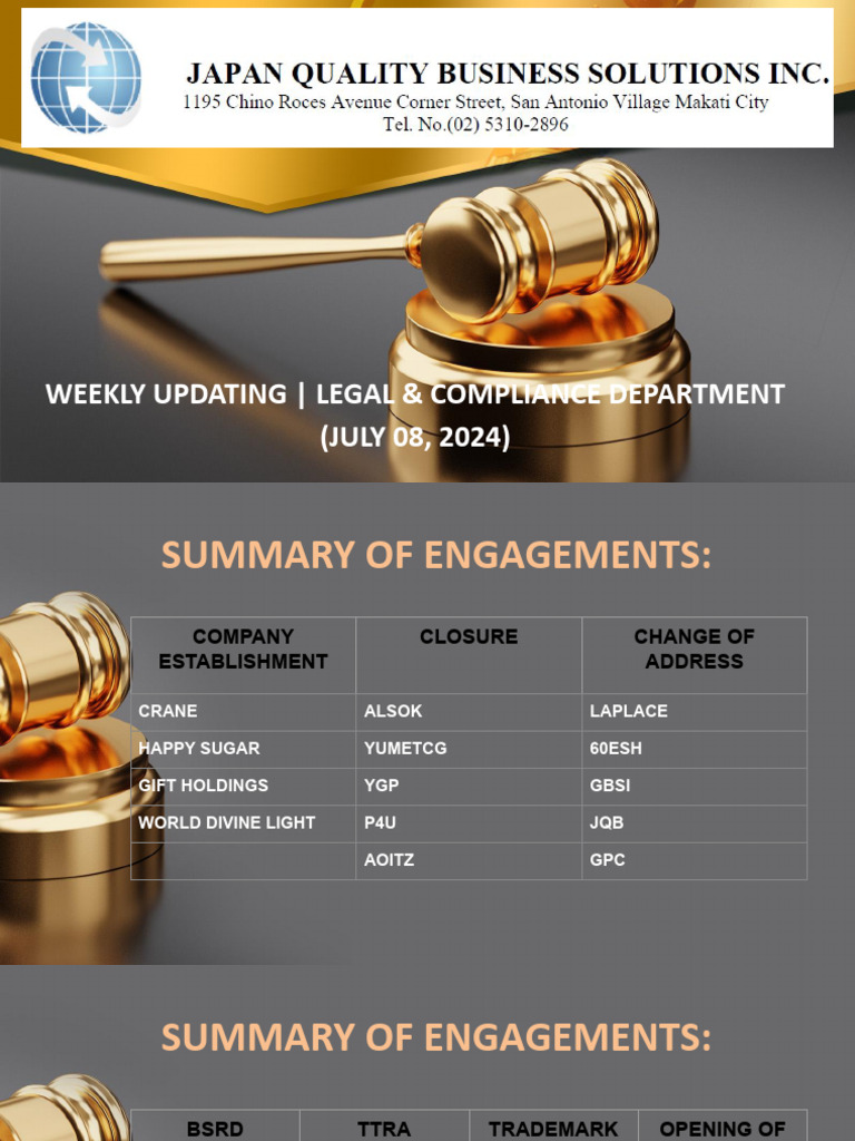 Legal and Compliance Department Ppt Template.pptx | PDF