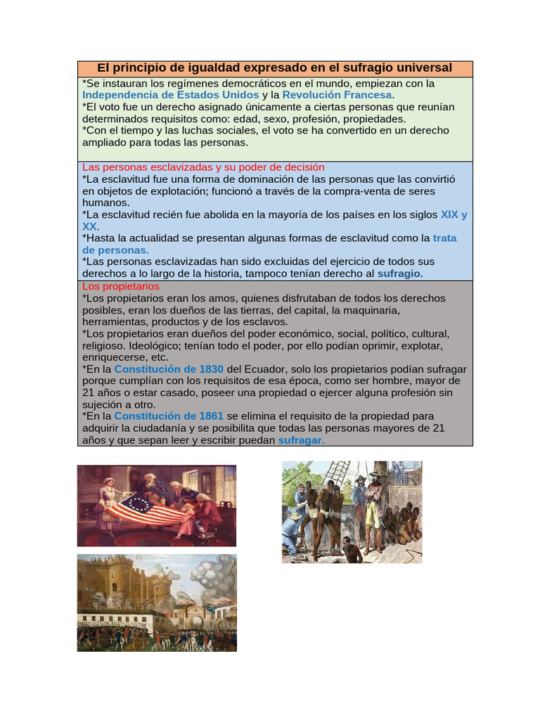 El Principio de Igualdad Expresado en El Sufragio Universal | PDF