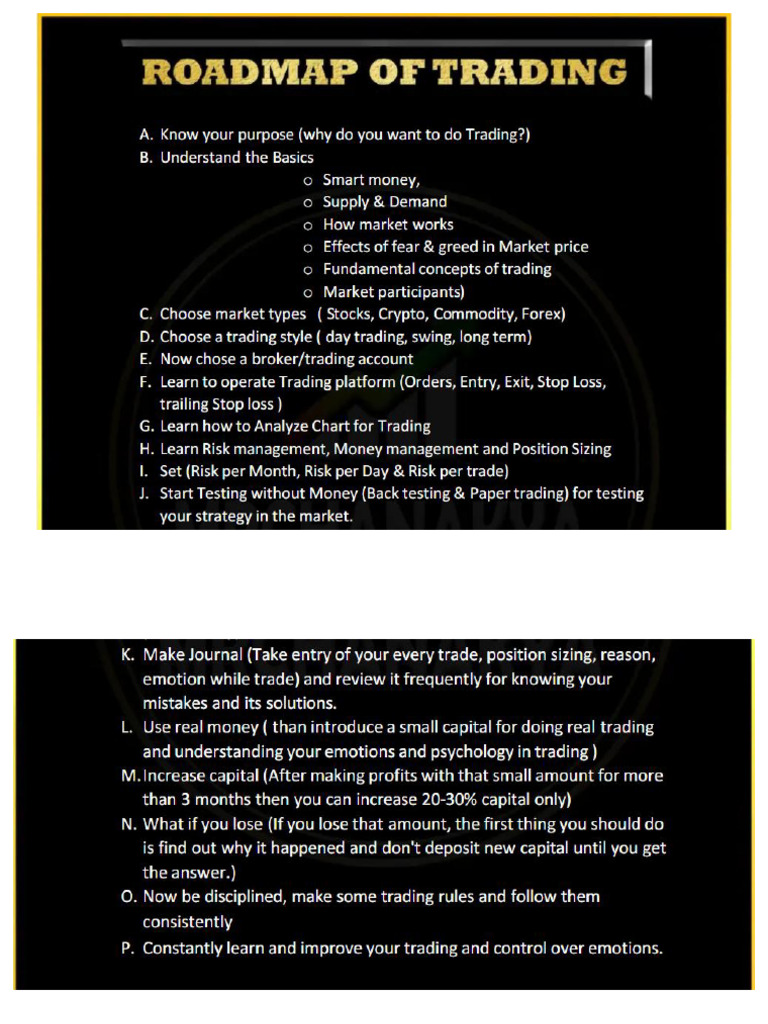 Trading Roadmap 1 | PDF
