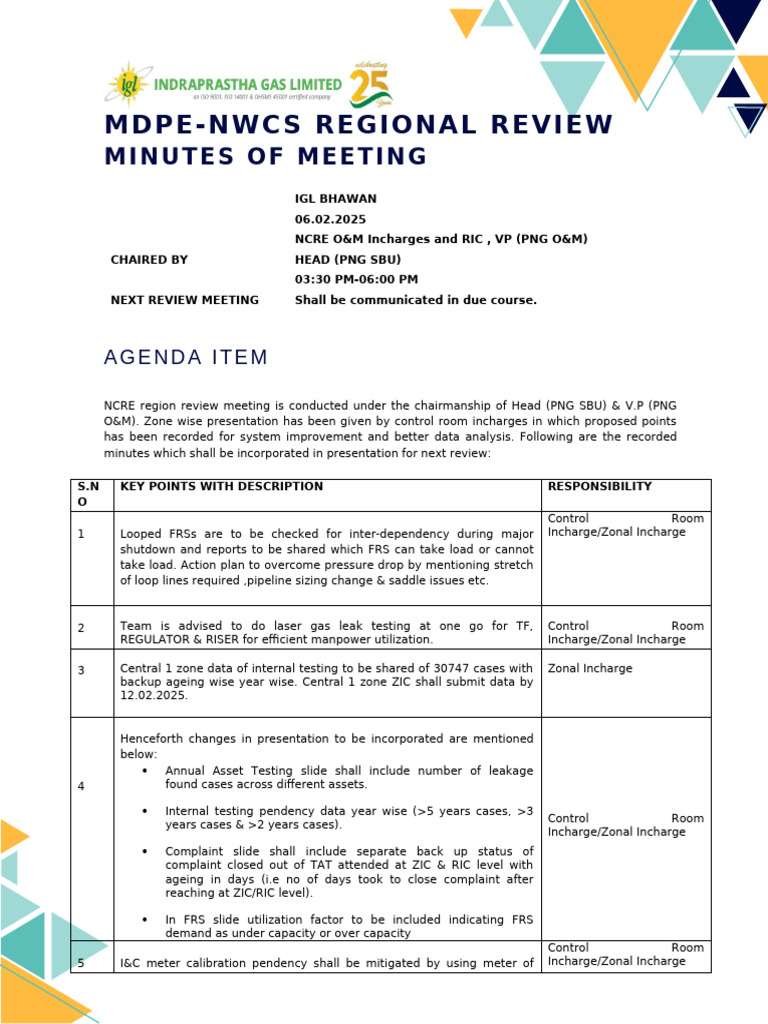 NWCS MDPE REVIEW MoM 06.02.2025 | PDF