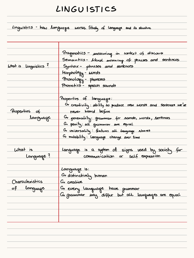 Introduction To Linguistics | PDF
