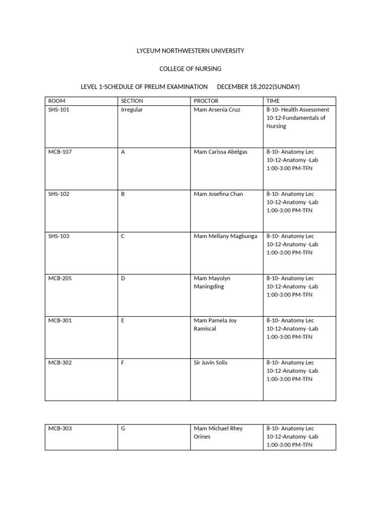 LEVEL-1-FINAL-EXAMINATION-SCHEDULE | PDF