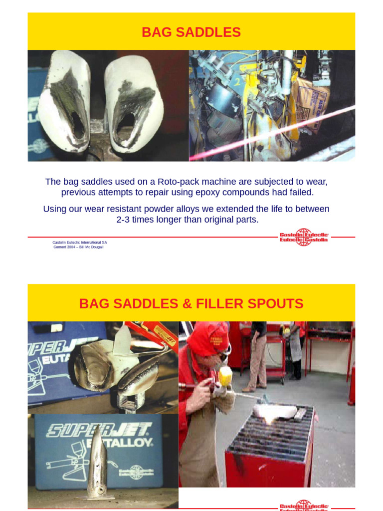 Bag Saddles | PDF